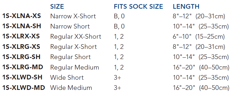 The Clinical Minute: Knit-Rite Liner-Liner Prosthetic Sock Overview ...