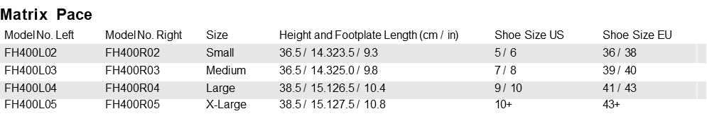The Clinical Minute: Trulife FH400 Matrix Pace AFO Overview